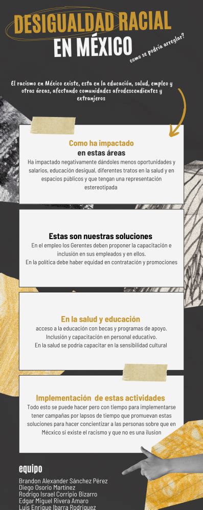 Infografia sobre el racismo en México