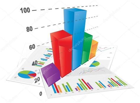 Gráfico de barras 3D 2024