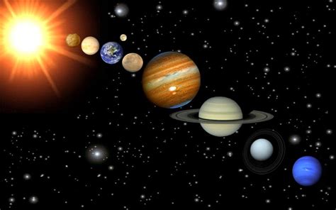 Planetas do Sistema Solar características do sistema e seus planetas
