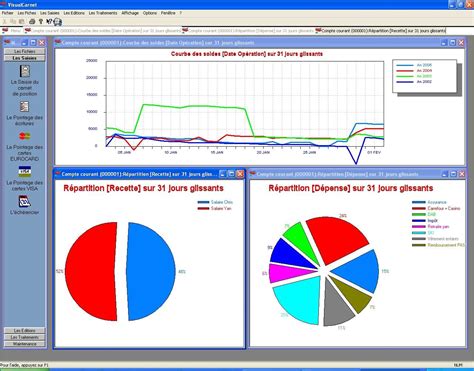 Comment gérer son budget 3 logiciels de gestion de budget