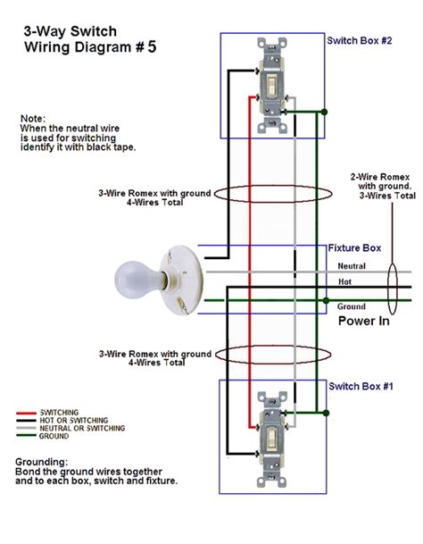 3 Way Switch Wiring Schematic Wiring Diagram And Schematics