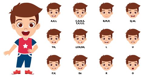 Cute Cartoon Kid Boy Character Talking Mouth And Lips Expressions