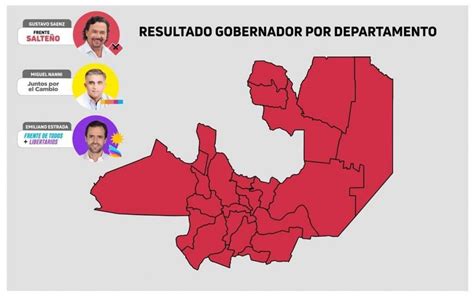 Elecciones Salta 2023 en vivo seguí el minuto a minuto de la votación