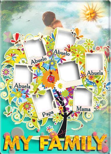 Actualizar 22 imagen arbol genealogico para cumpleaños Viaterra mx