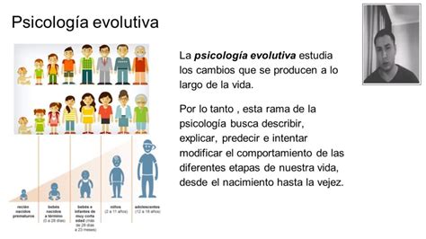 Por qué es importante la psicología evolutiva Vida Emocional