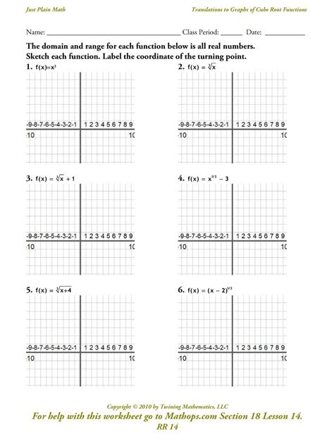 graphing cube functions worksheet
