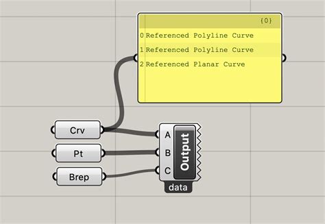 data input and output null data grasshopper mcneel forum