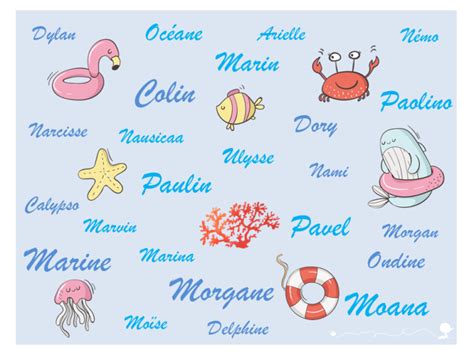 Je cherche un prénom avec Babynote Baby note