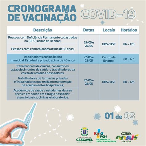 Covid 19 saiba como será o cronograma de vacinação nesta quarta