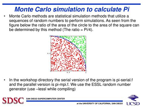 a java program to calculate pi using monte carlo simulation beyondfert
