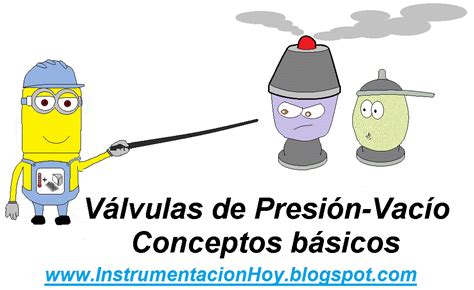 Instrumentación Hoy CONCEPTOS BÁSICOS DE LAS VÁLVULAS DE PRESIÓN VACÍO