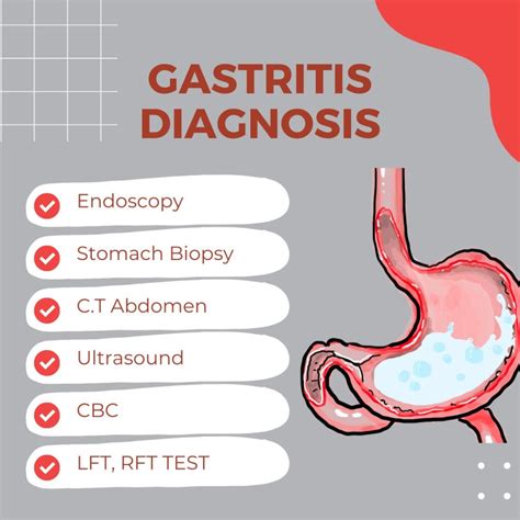 Gastritis Homeopathic Treatment Consult Dr Chhabra Online For Gastritis