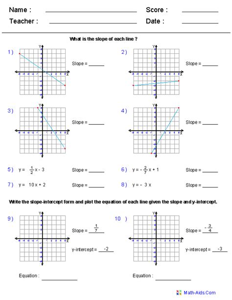 worksheets on linear functions