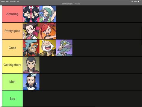 Hoenn gym leader tier list Pokémon Amino