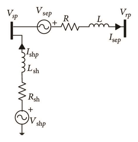 upfc in power system a schematic diagram of the upfc system b download scientific diagram