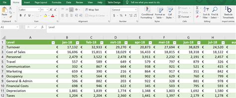 Mastering Budget Vs Actuals Excel Power Query Tutorial Template