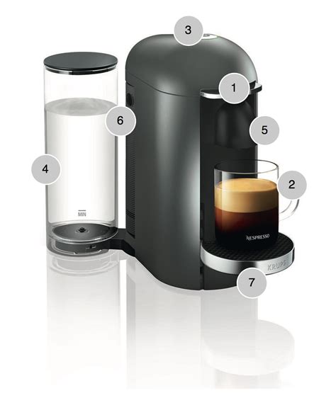 Coffee Machine Capsule Nespresso Vertuo Plus Leaking Coffee Krups
