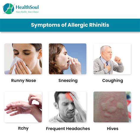 Severe Allergic Rhinitis Symptoms Prnso