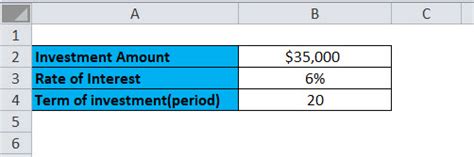 RATE Function In Excel Formula Examples How To Use RATE In Excel