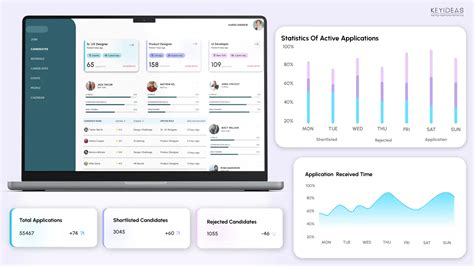 an introduction to blazor web development