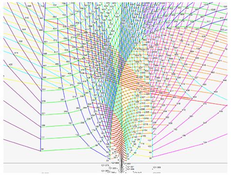 fractal fract free full text the unexpected fractal signatures in fibonacci chains