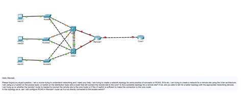 Topology Question Wendell S CCNA Skills Blog