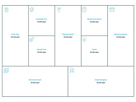 Plantilla Canvas Modelo Canvas Mapa De Empat 237 A Ejemplo Post Its
