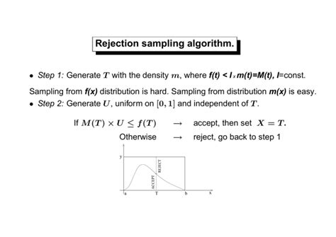 random sampling rejection sampling algorithm