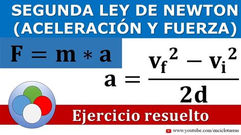 SEGUNDA LEY DE NEWTON Determine la aceleración y la fuerza Youtube