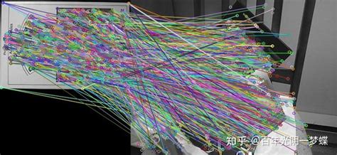 opencv 之 特征匹配 知乎