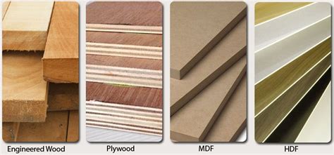 14 Types Of Wood For Woodworking Or Construction Projects