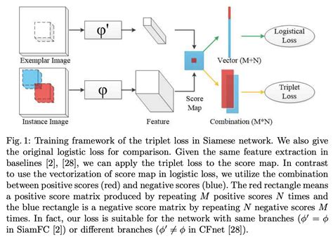 scale invariant domain generalization image recapture detection ai牛丝