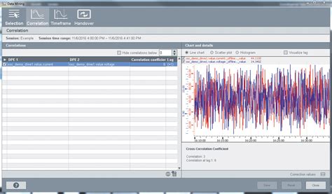 обзор возможностей SCADA системы SIMATIC WinCC Open Architecture