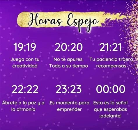 Qué significa la hora 22 y 22