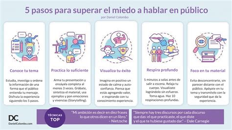 Cómo superar el miedo a hablar en público 5 técnicas para novatos que