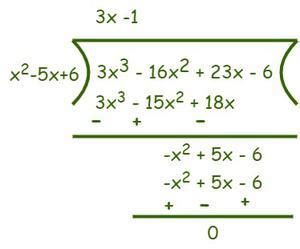 Solving Cubic Equations Definitions Methods And Examples