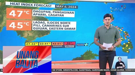 Aabot Sa Lugar Sa Bansa Posibleng Makapagtala Ng Danger Level Na