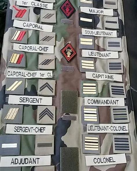 Militaire Fran Ais Photos De Militaire Arm E De Terre Marine Arm E