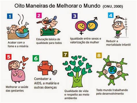 ESCOLA DE EDUCAÇÃO BÁSICA CRUZ E SOUSA 8 JEITOS DE MUDAR O MUNDO
