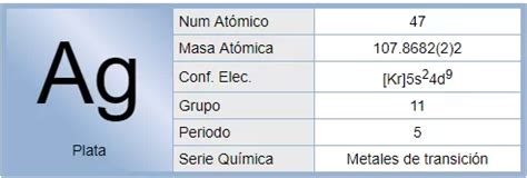 Acoplador Estudiar Seguir Peso De La Plata En La Tabla Periodica