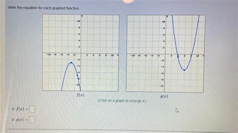 solved write the equation for each graphed function click