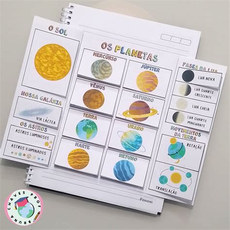 Sistema Solar Loja de atividades Pedagógicas Bruna Chaves