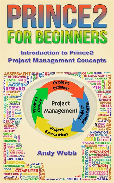 Prince For Beginners Introduction To Prince Project Management