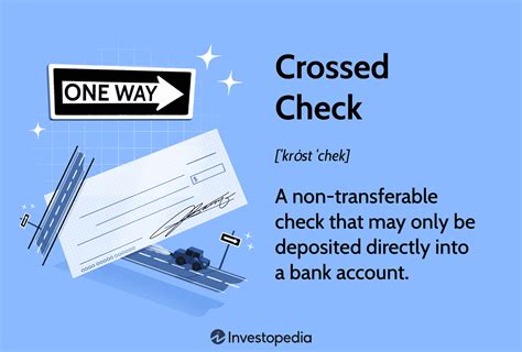 What Is A Bank Draft Definition How It Works And Example