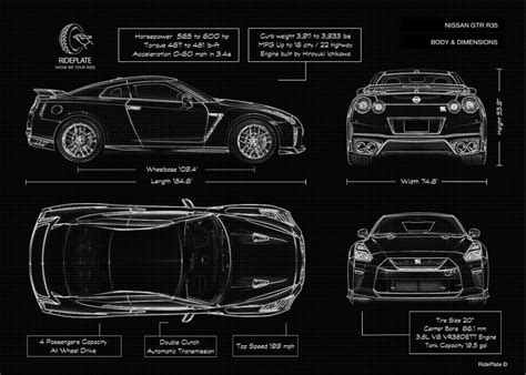 Nissan Gtr R Blueprint Car Poster Canvas Wall Art Print John