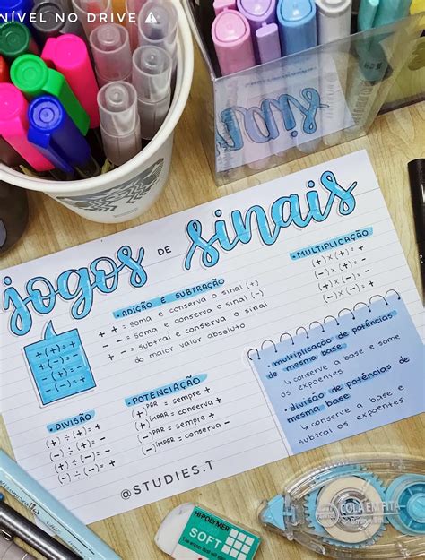 MAPA MENTAL SOBRE REGRA DE SINAIS STUDY MAPS