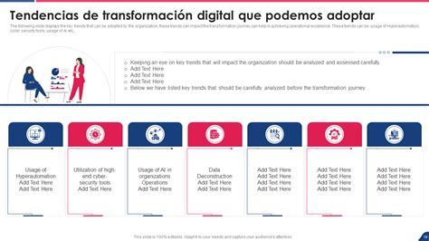 Potente manual de transformación digital para 2022 PDF gratuito adjunto
