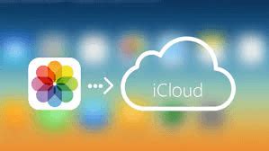 Truco 2024 Cómo recuperar fotos de iCloud con sin respaldo