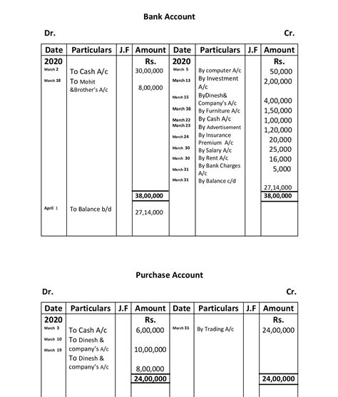 Comprehensive Project Of Accountancy For CBSE Class 12 2021 2022