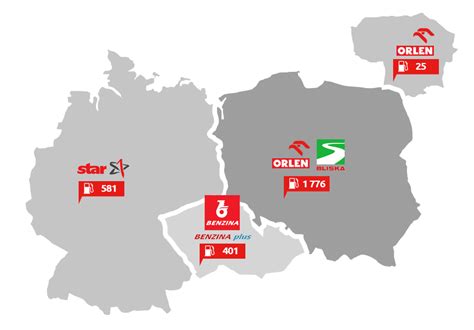 Nasze Kapita Y Raport Zintegrowany Grupy Orlen